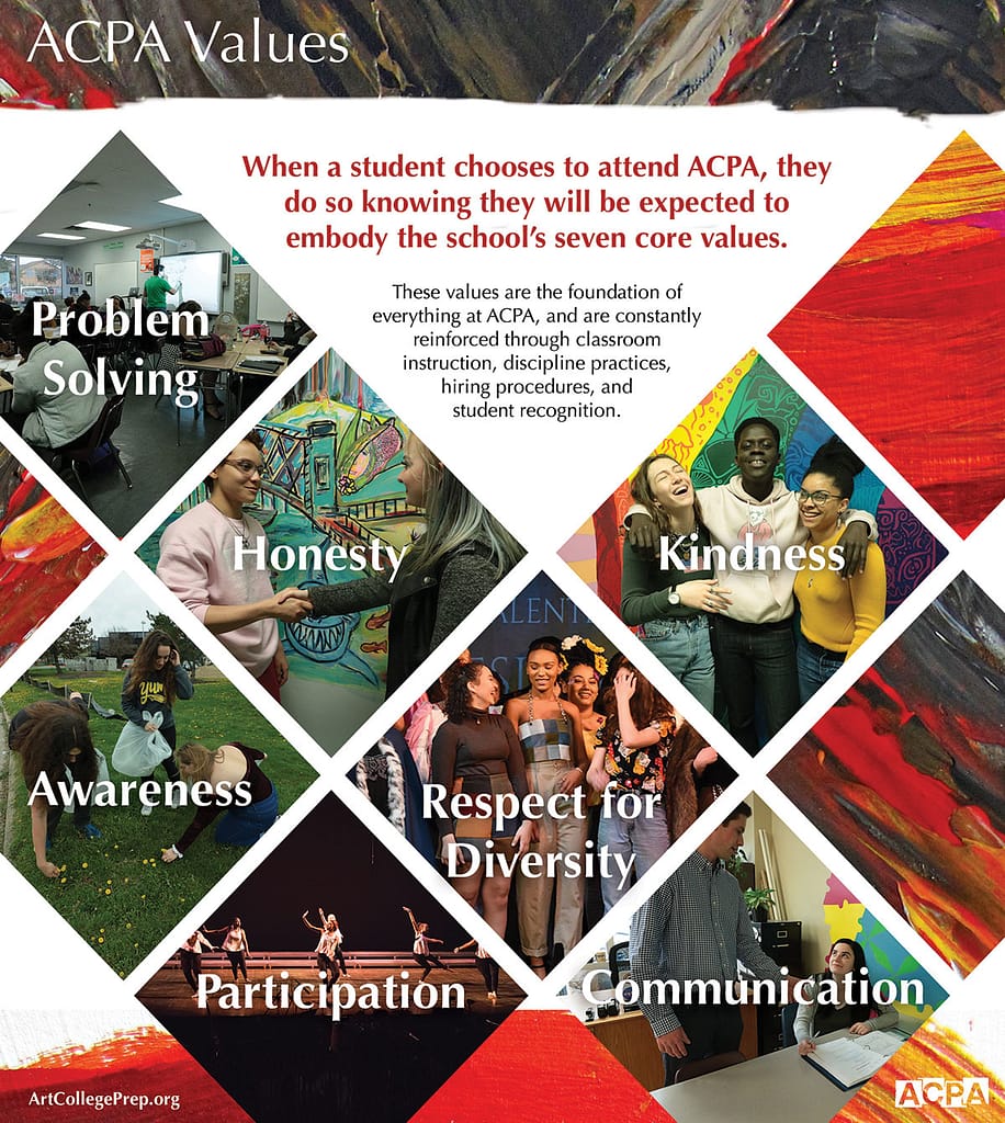 ACPA Values Flyer - Robintek: Columbus Website Design, Graphic Design ...